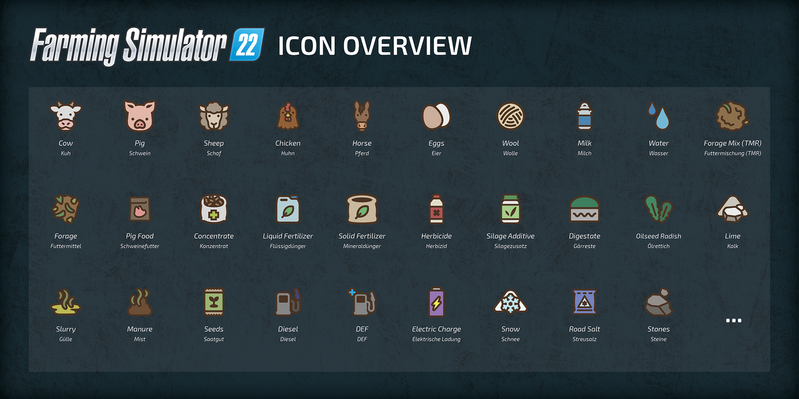 LS22: Neue Icons - Diese neuen Symbole haben wir vermisst