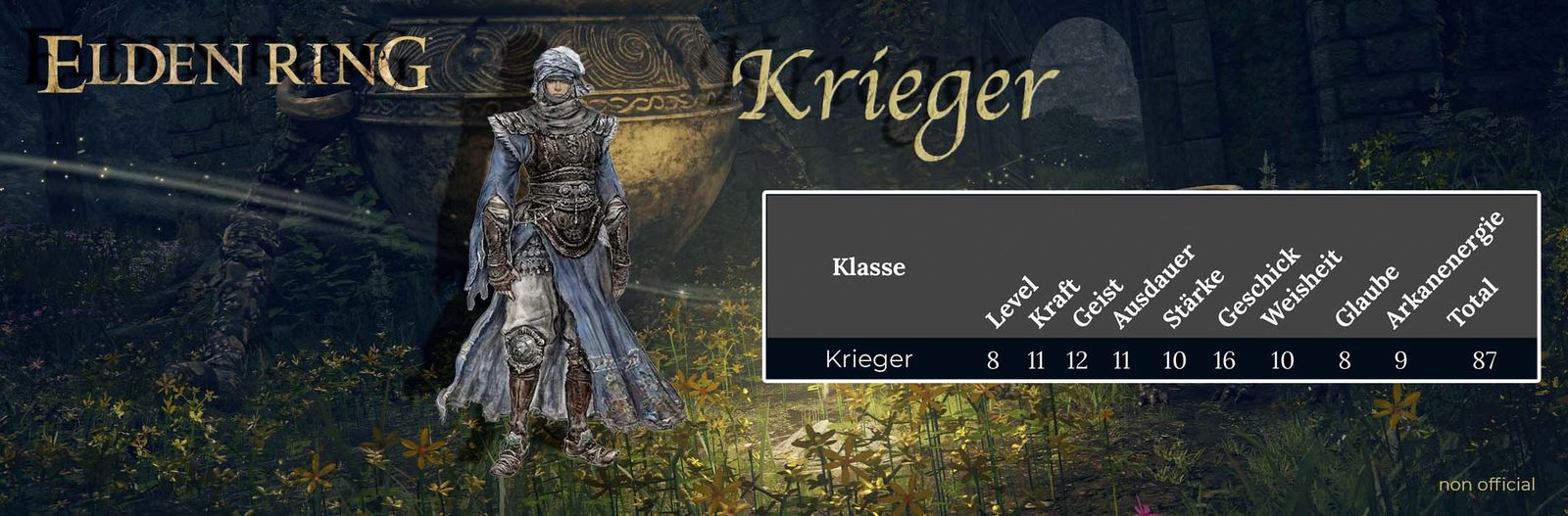 Elden Ring: Die Krieger Charakter Klasse