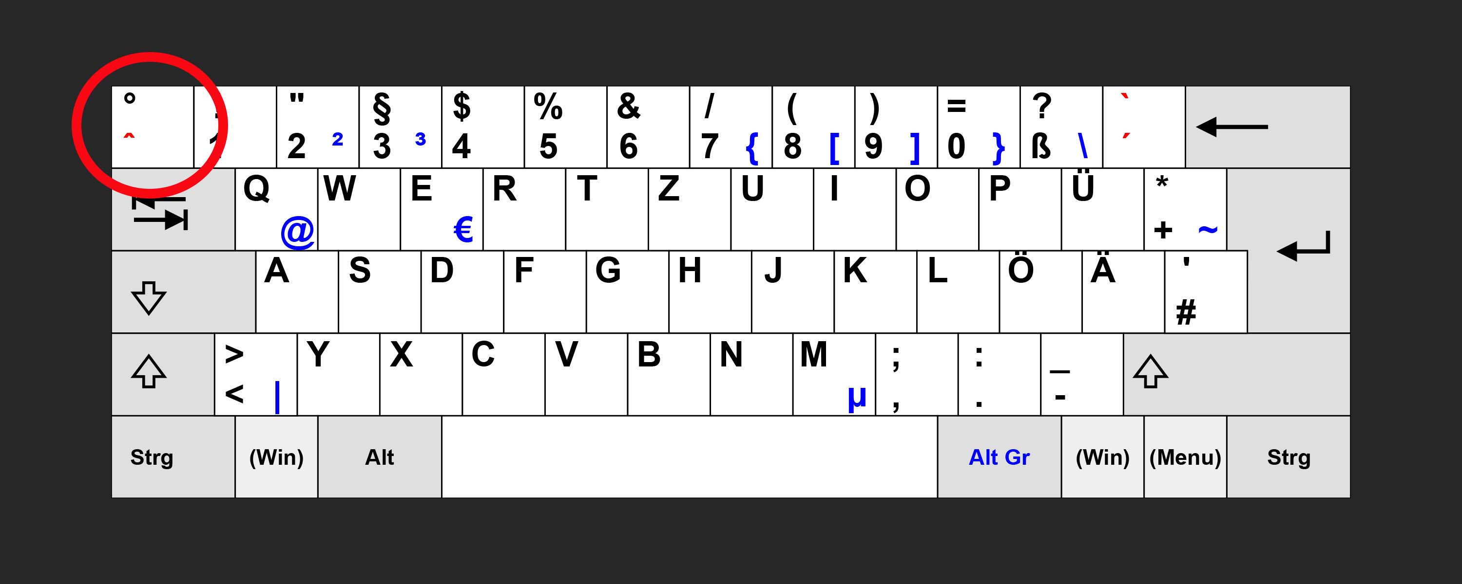 LS22: Developer Konsole aktivieren